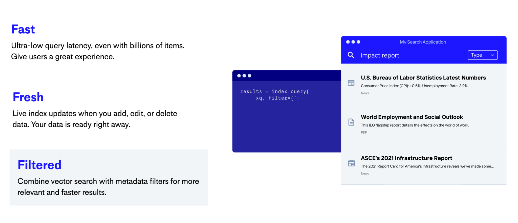 Pinecone: Build AI Applications with Vector DB - All Ai Website