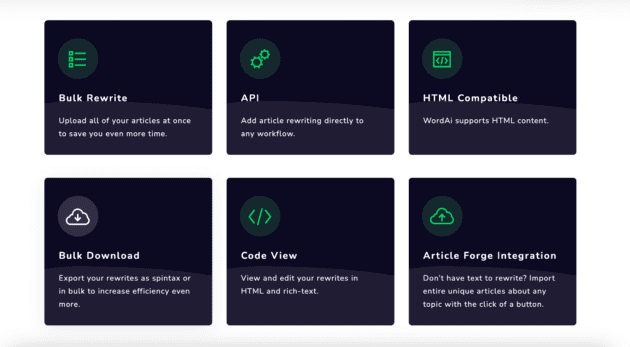 Word AI: AI-Powered Content Rewriting Tool | AllAIWebsite