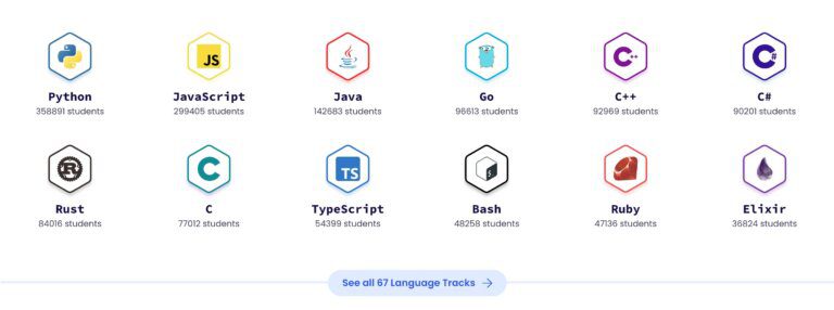 Exercism: Master Your Coding Skills - All Ai Website