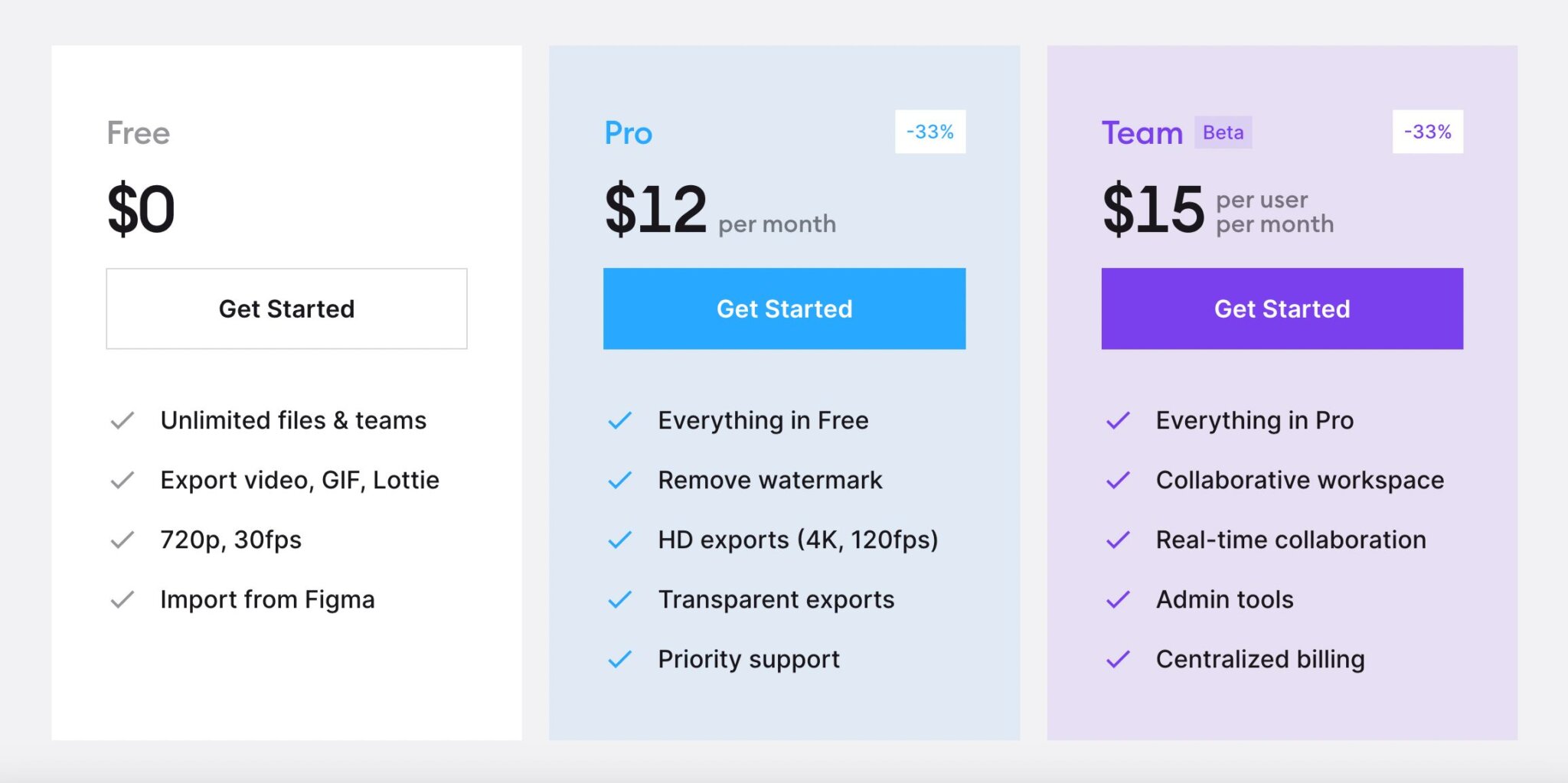 Jitter Video: Create Stunning Motion Designs - All Ai Website