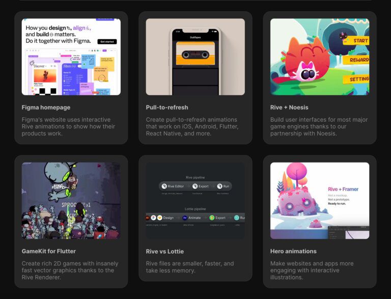 Rive: Create Interactive Animations with Ease - All Ai Website