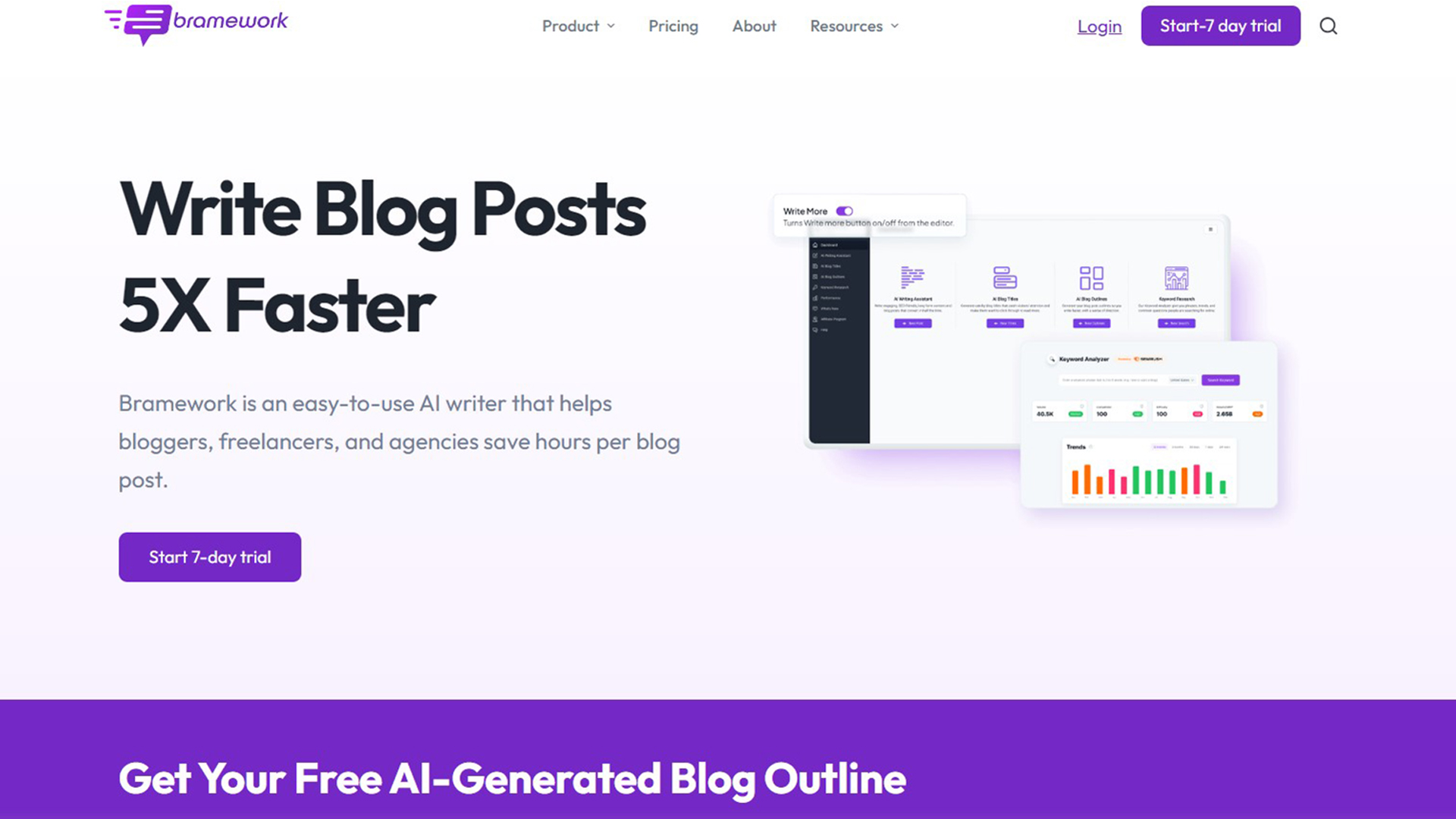 Bramework: AI Writing Assistant for Bloggers - All Ai Website