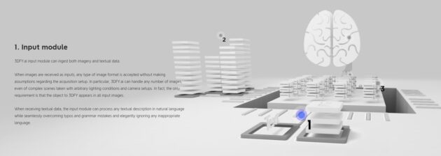 3DFY.AI: AI-Powered 3D Model Generation - All Ai Website
