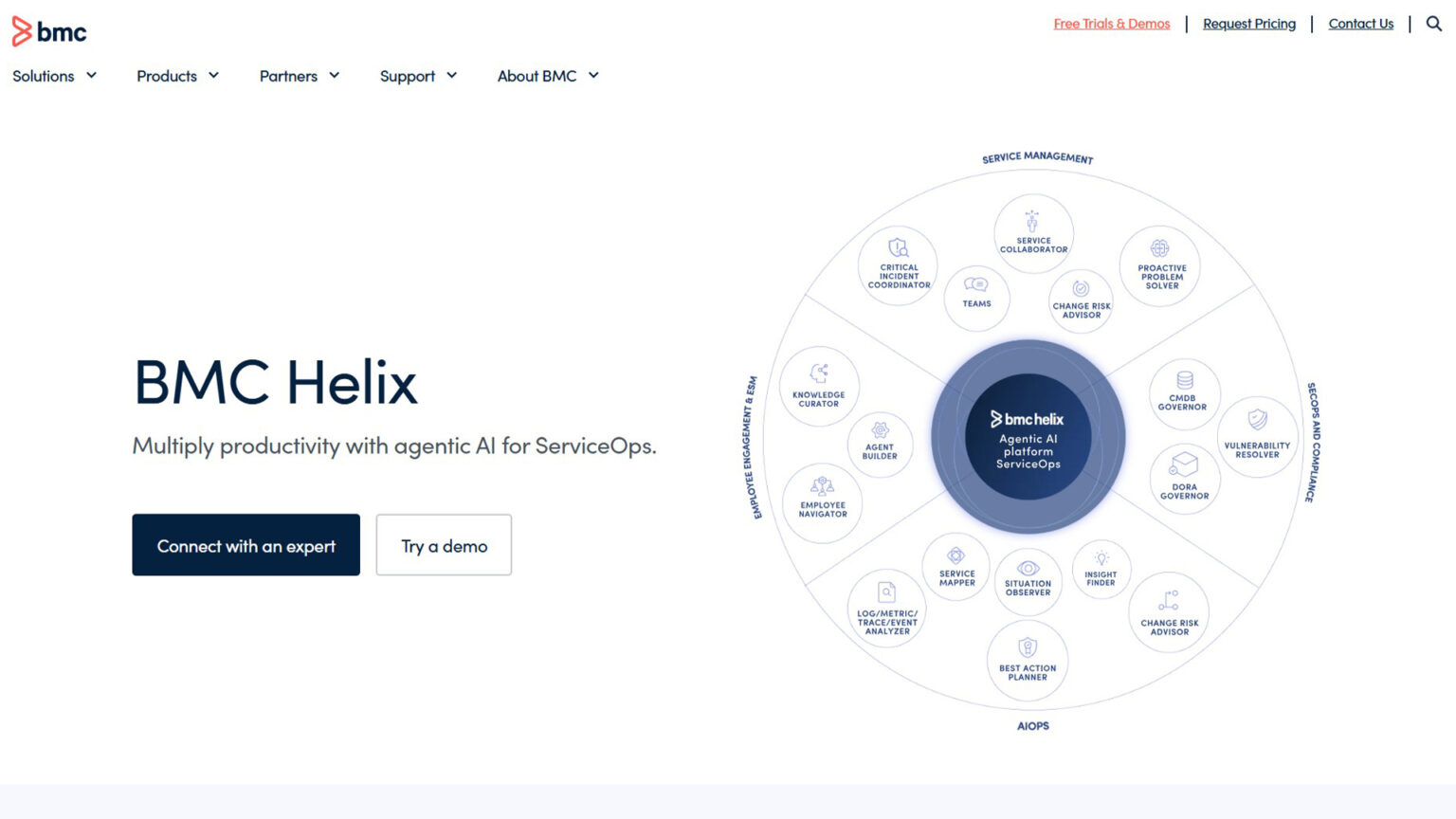 BMC Helix | AI Tools Directory [Discover Top AI Tools in 2026]