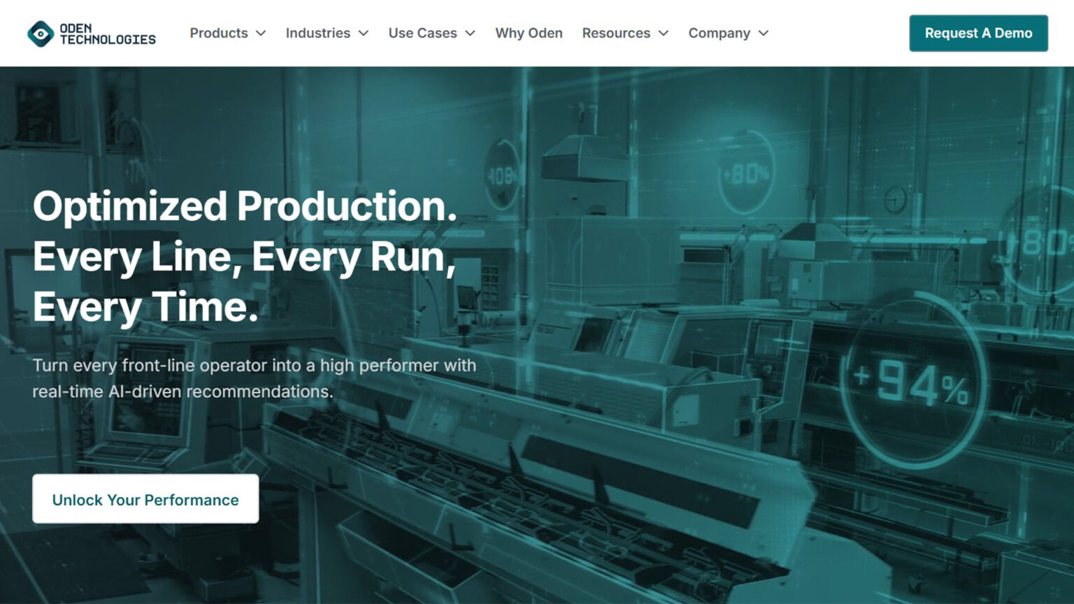 Oden Technologies - All Ai Website