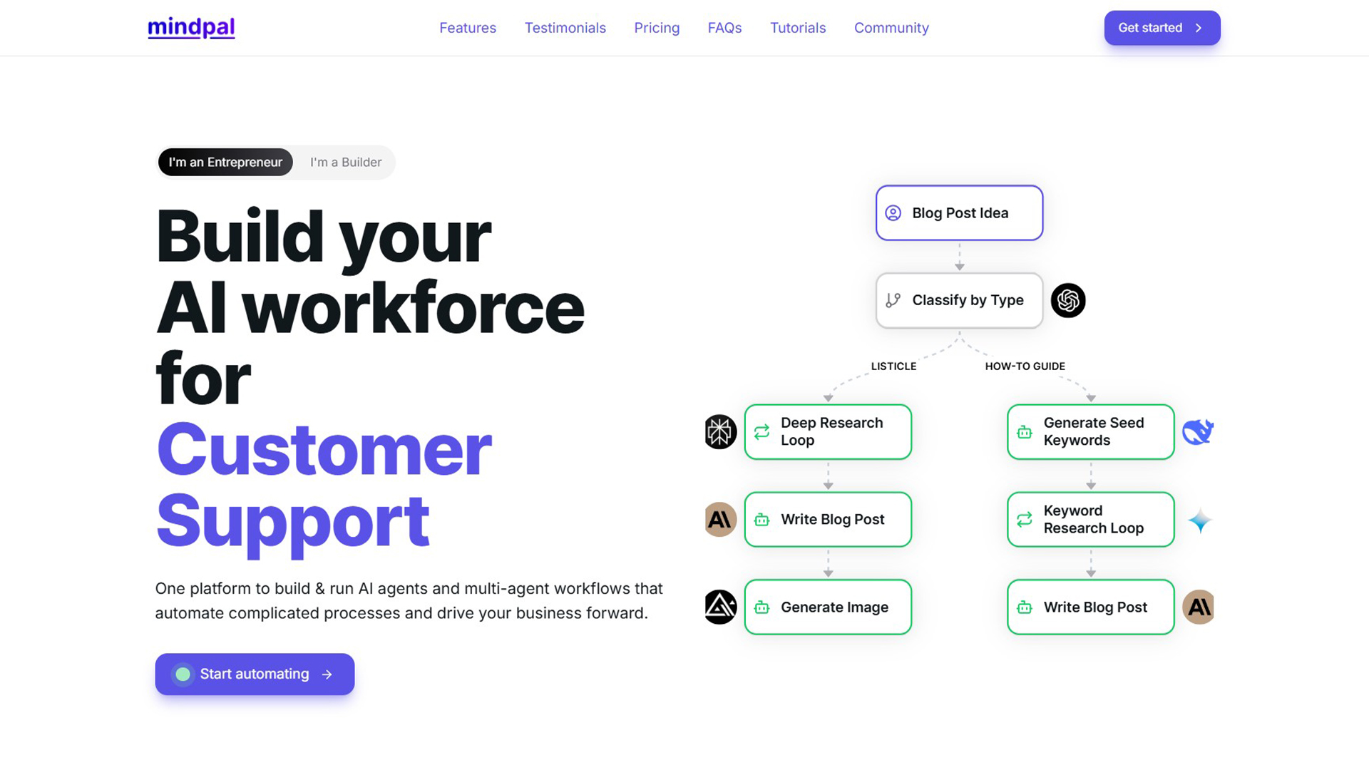 MindPal - All Ai Website